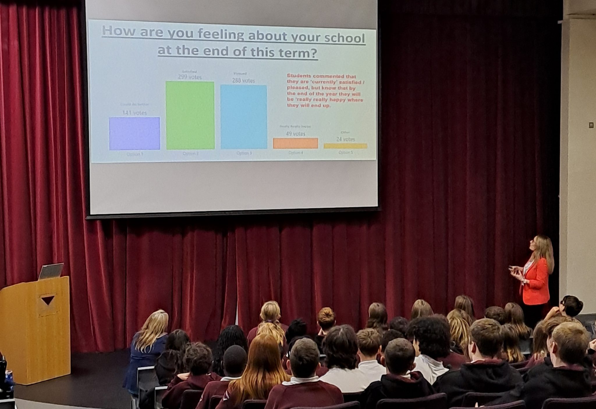 Student Council discuss the issues which matter to our students ...